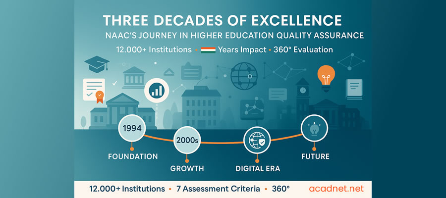 🎓 Three Decades of Excellence - Academic News Network